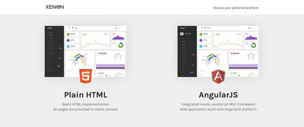 23 Best HTML Admin Templates for your next project